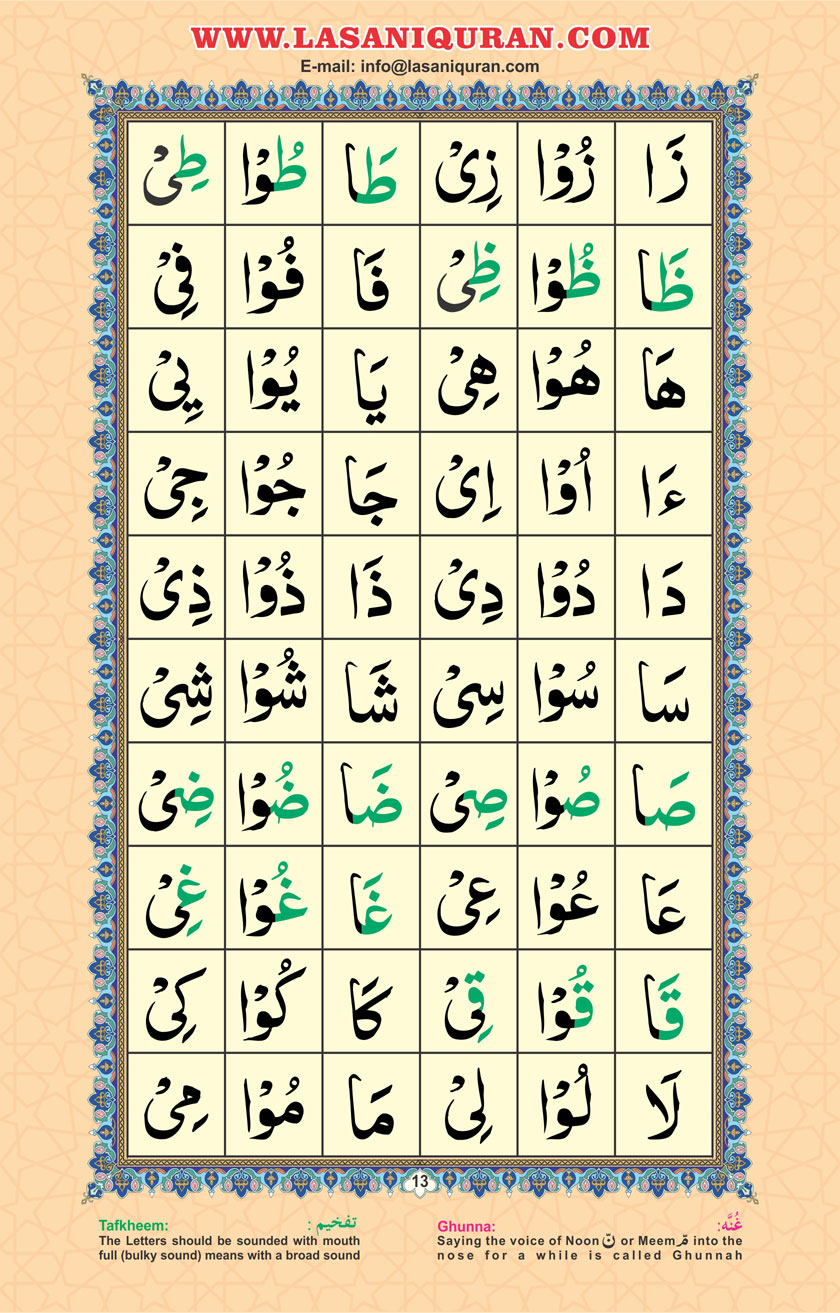 Lasani Quran