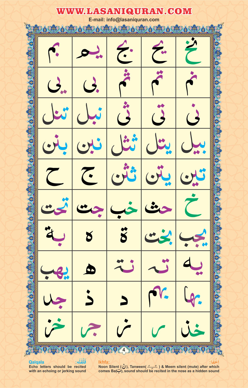 Lasani Quran